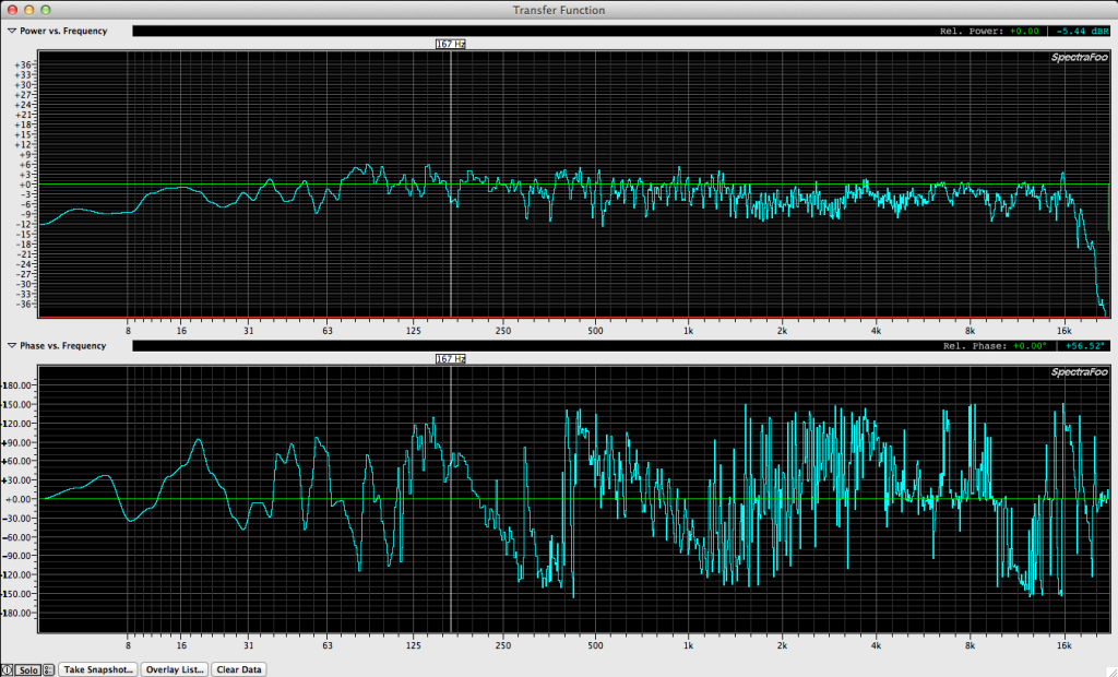 audiomeasurements.com