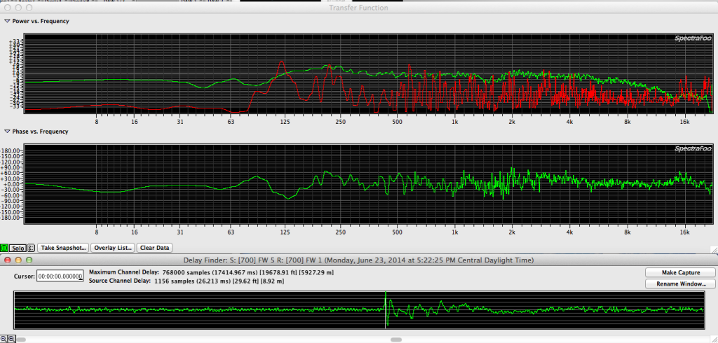 audiomeasurements.com