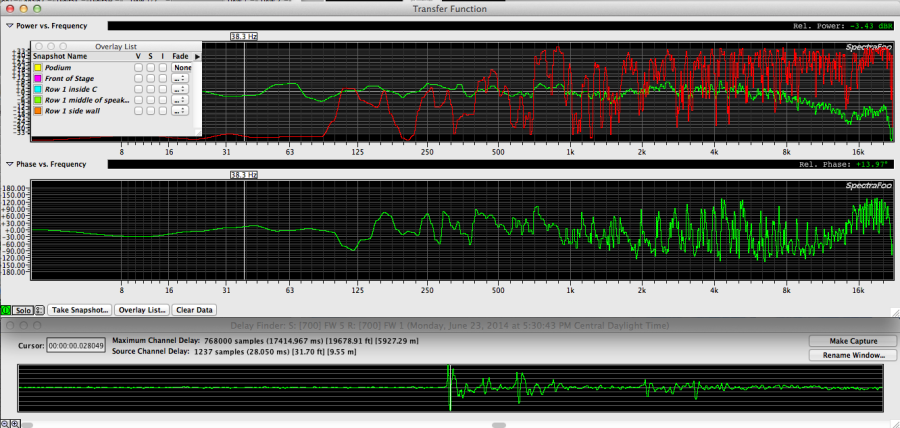 audiomeasurements.com