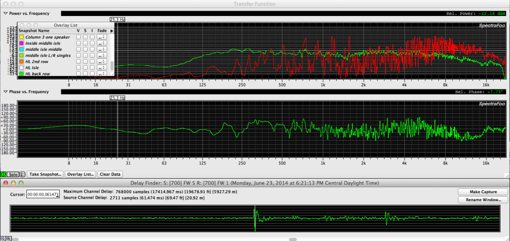 audiomeasurements.com