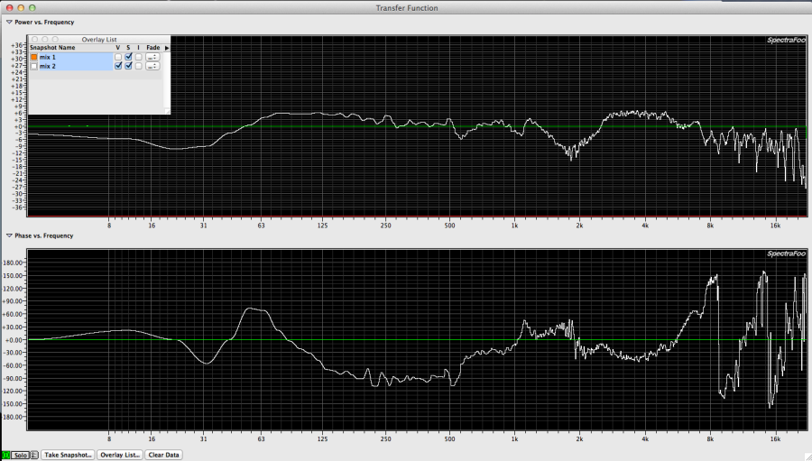 audiomeasurements.com