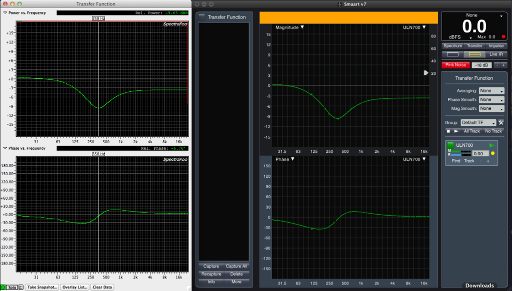 audiomeasurements.com