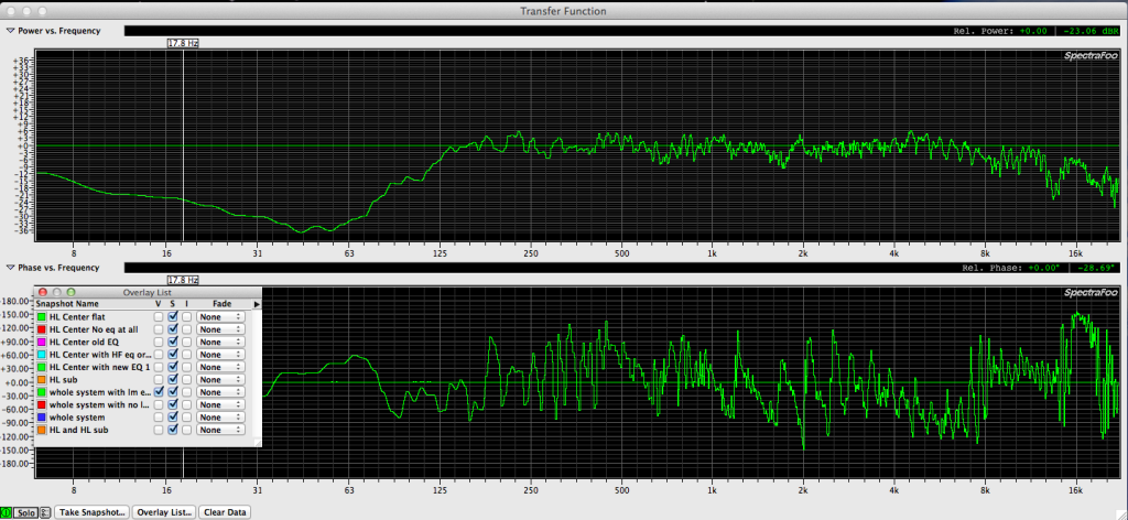 audiomeasurements.com