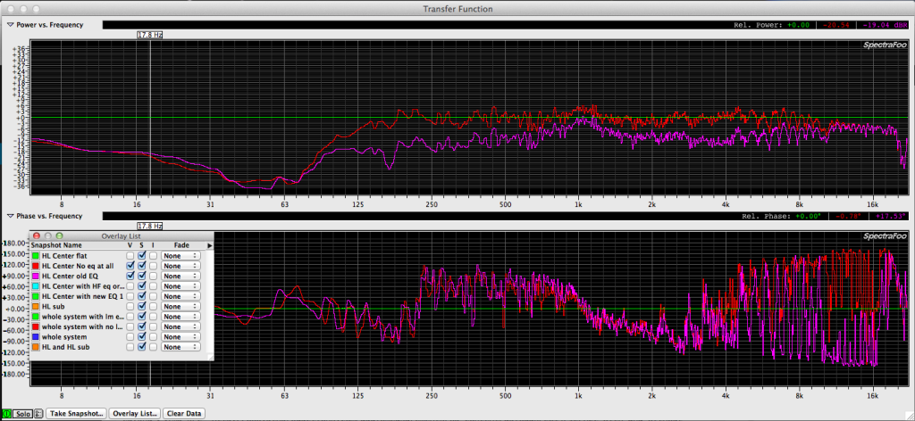 audiomeasurements.com